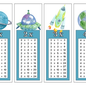 Multiplication Chart 1 to 12, Times Table Chart, Times Table ...
