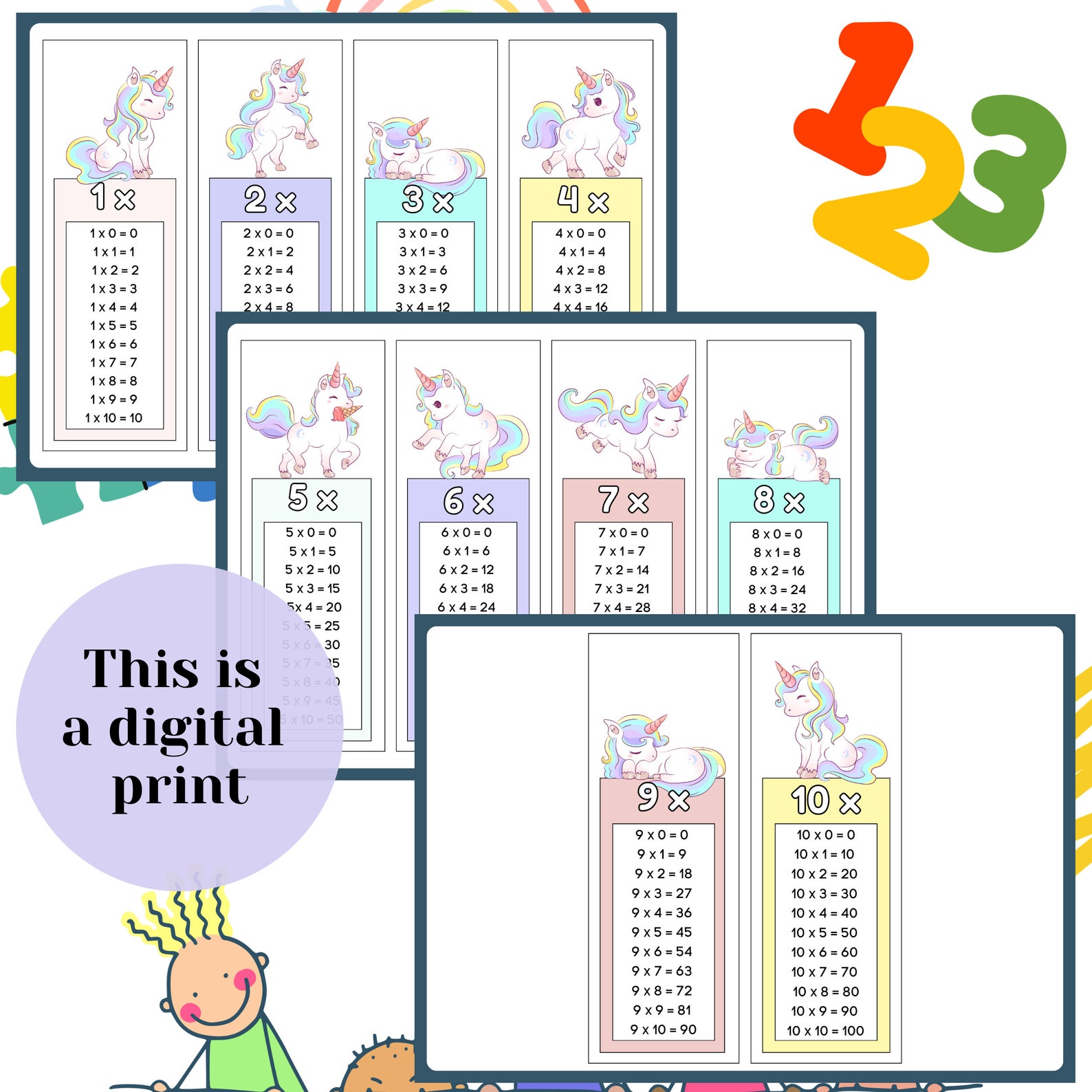 Multiplication Chart, Times Table Chart, Times Table, Kids Learning ...