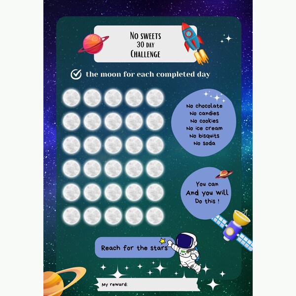 No Junk Food Chart - Etsy