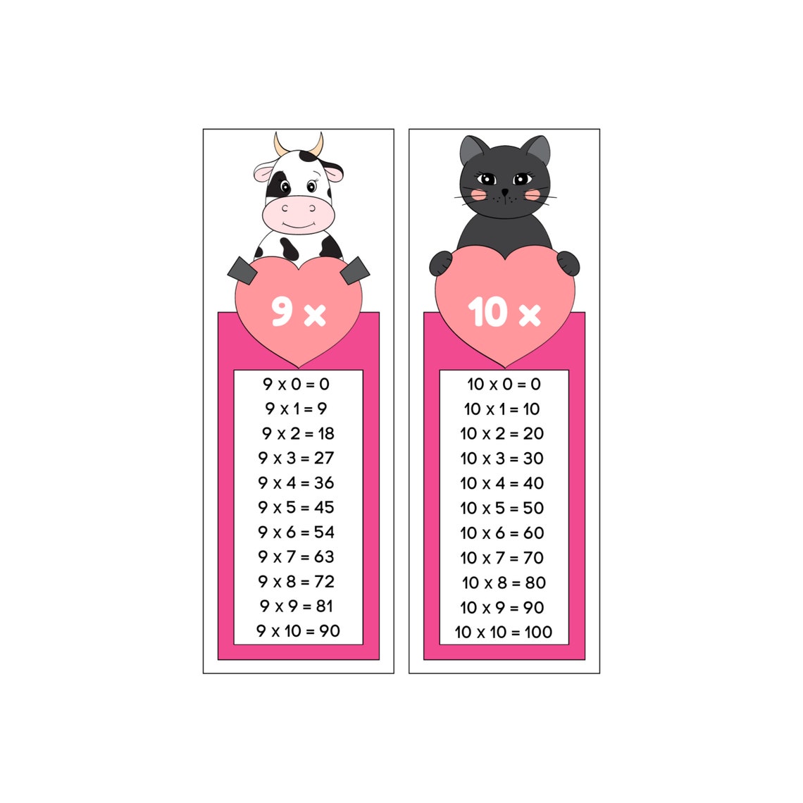 Multiplication Chart, Times Table Chart, Times Table, Kids Learning ...