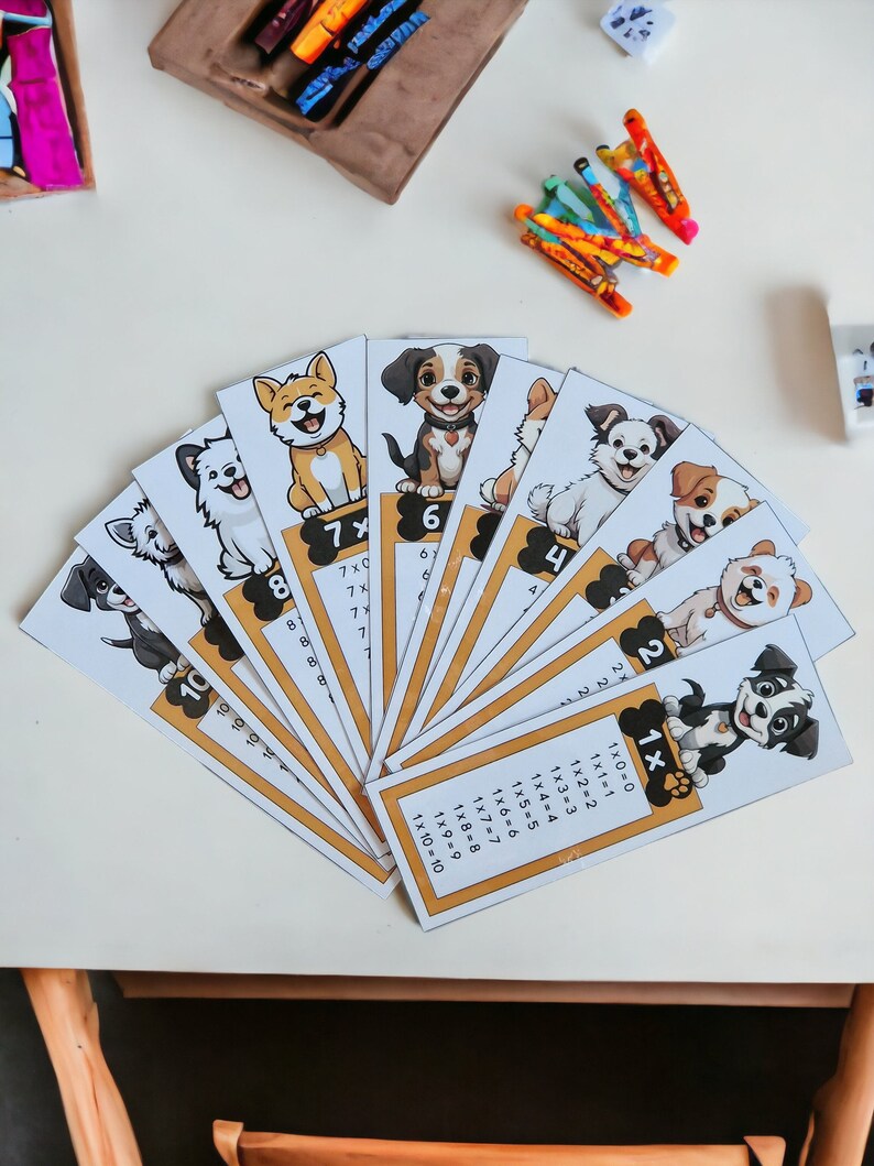 Multiplication Chart, Times Table Chart, Times Table, Kids Learning ...