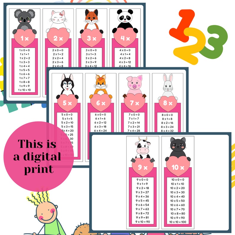 Multiplication Chart, Times Table Chart, Times Table, Kids Learning ...