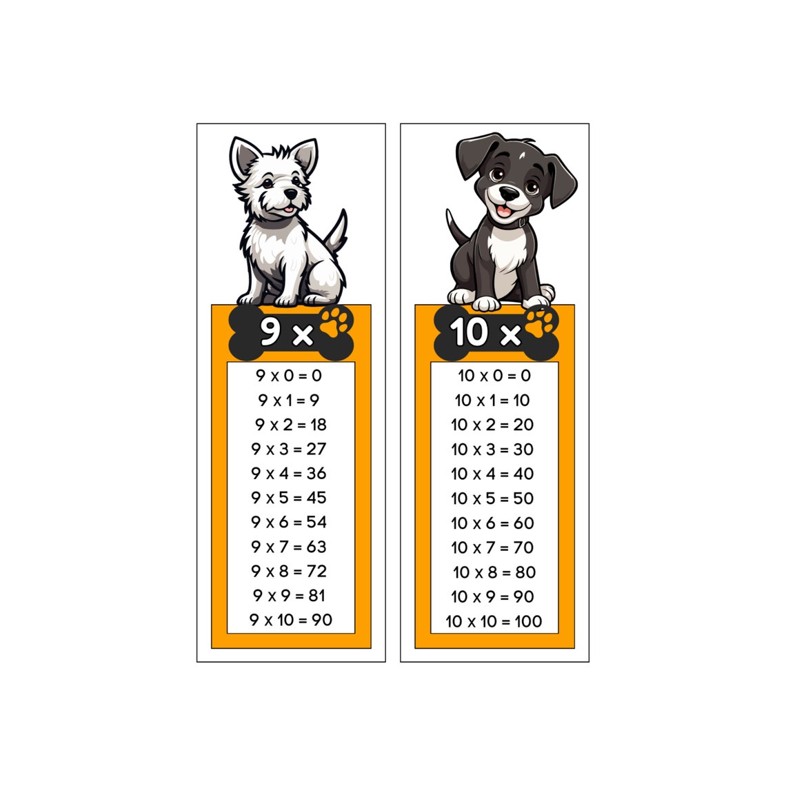 Multiplication Chart, Times Table Chart, Times Table, Kids Learning ...