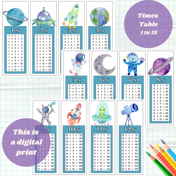 Multiplication Chart - Etsy
