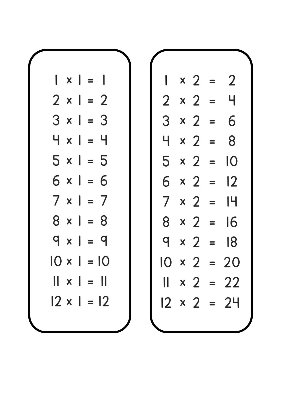 Multiplication Chart 1 to 12, Times Table Chart, Times Table ...