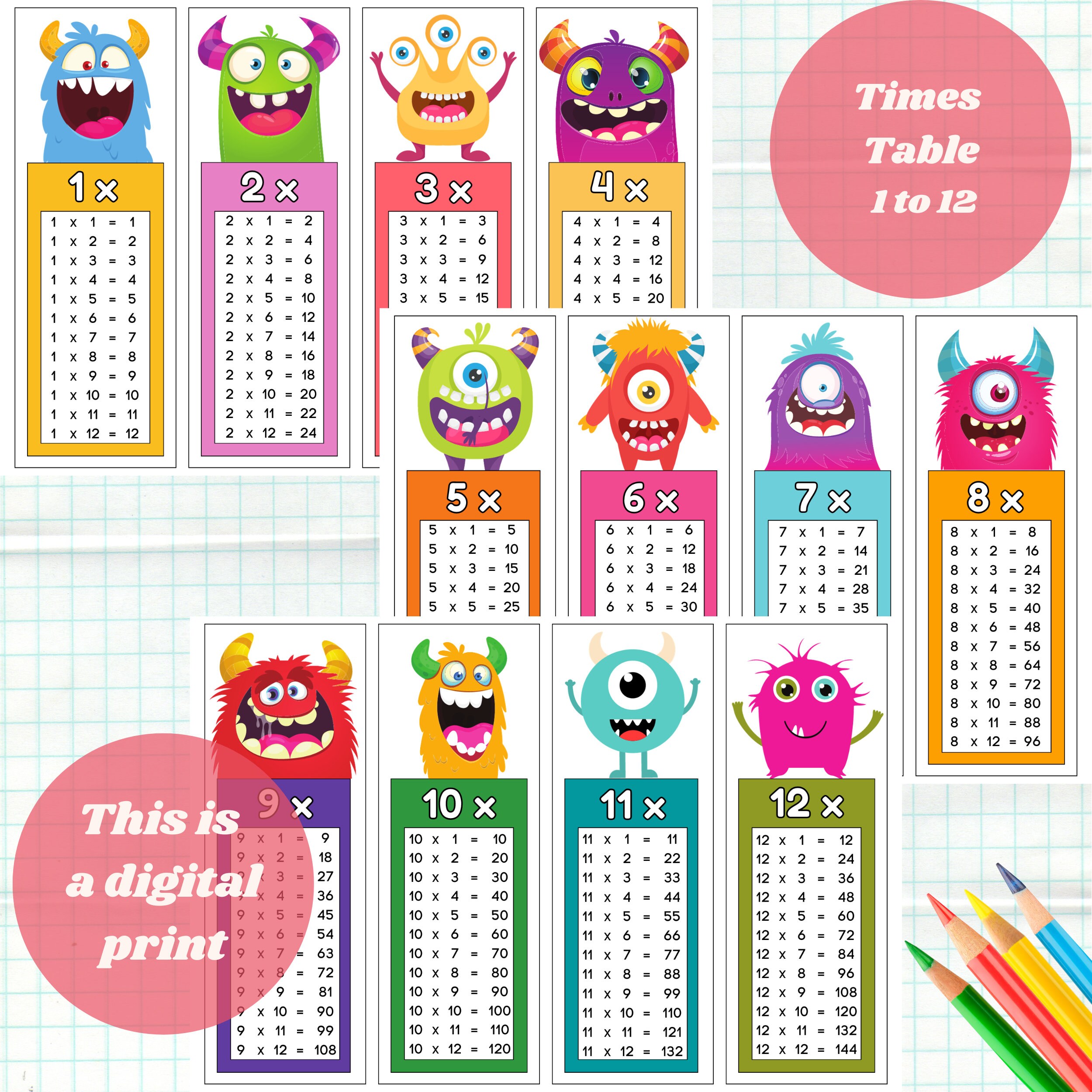 Multiplication Chart 1 to 12, Times Table Chart, Times Table ...