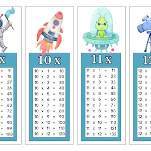 Multiplication Chart 1 to 12, Times Table Chart, Times Table ...
