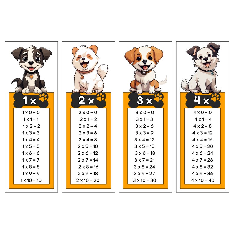 Multiplication Chart, Times Table Chart, Times Table, Kids Learning ...