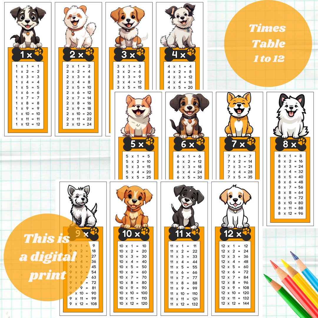 Multiplication Chart 1 to 12, Times Table Chart, Times Table ...