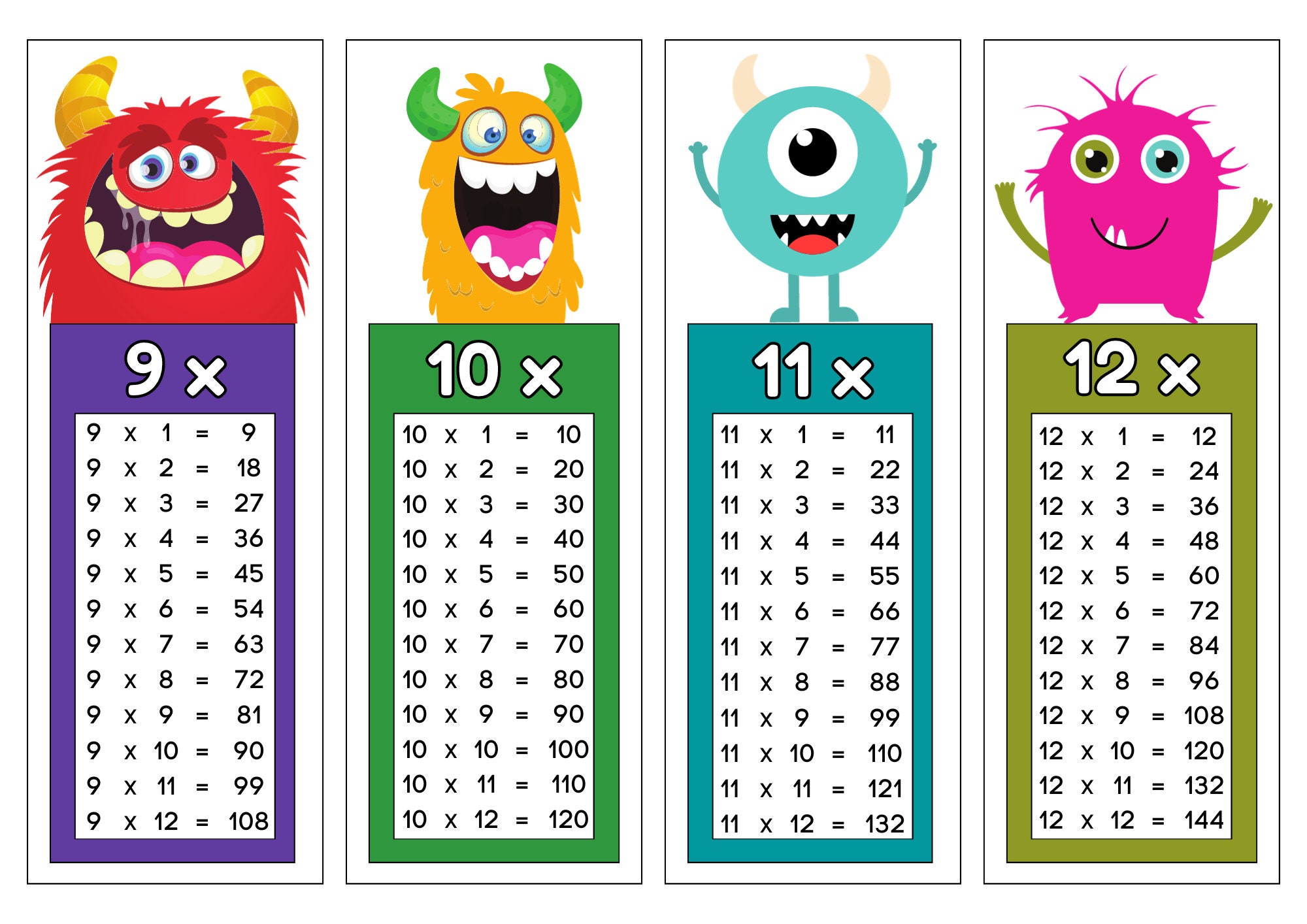 Multiplication Chart 1 to 12, Times Table Chart, Times Table ...