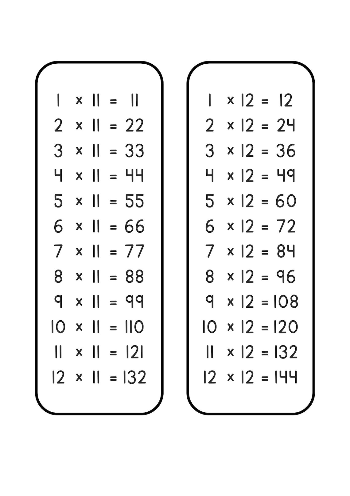 Multiplication Chart 1 to 12, Times Table Chart, Times Table ...