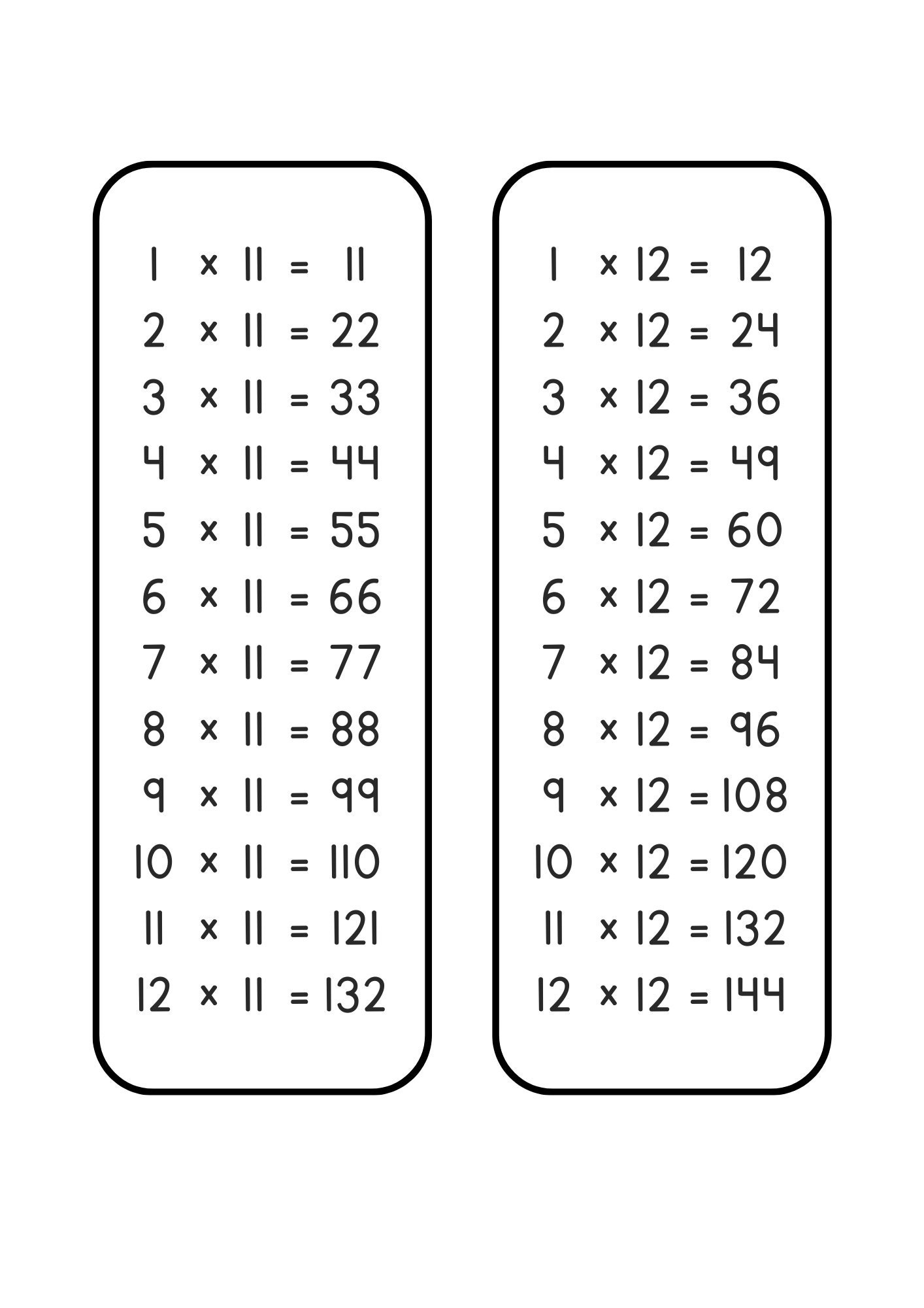 Multiplication Chart 1 to 12, Times Table Chart, Times Table ...