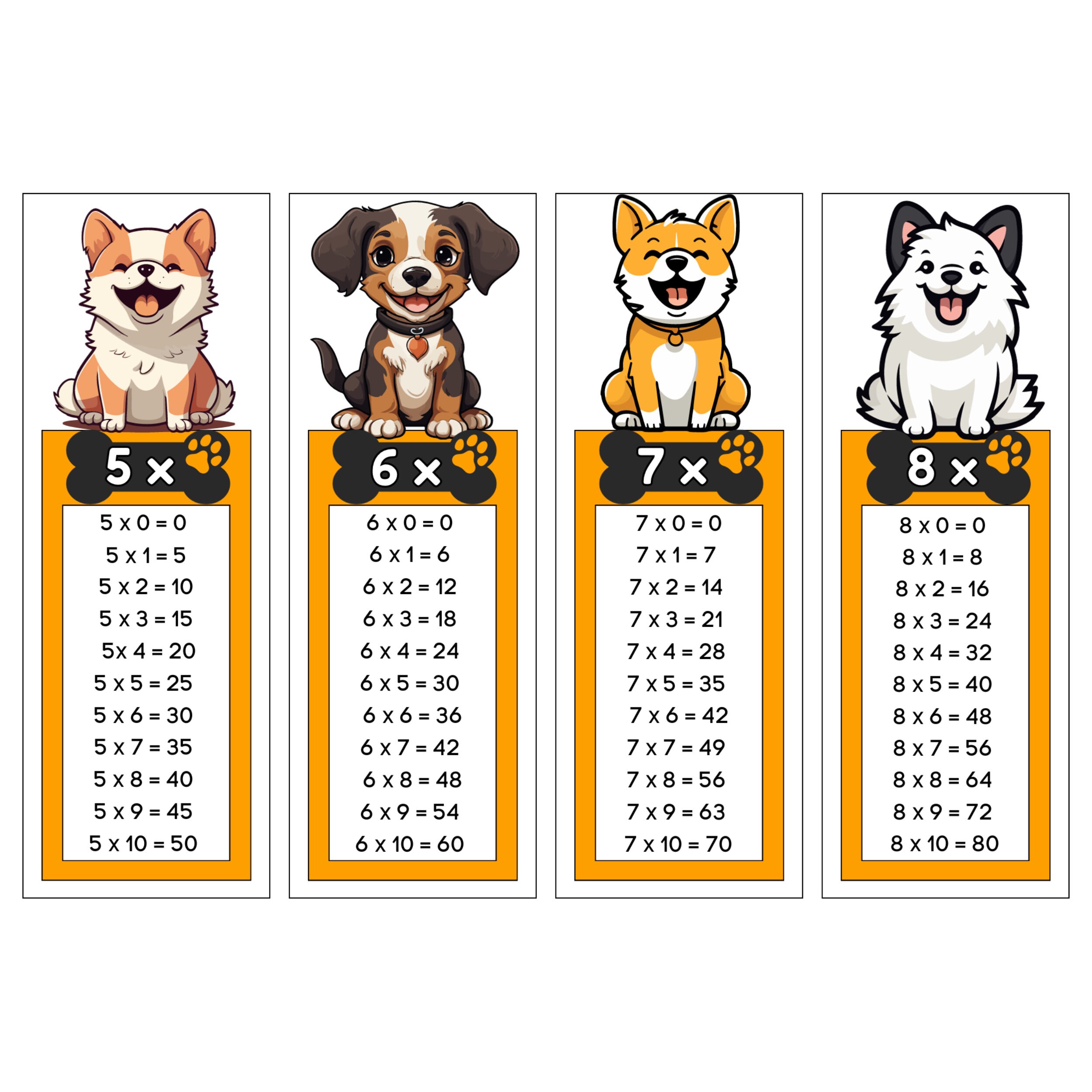 Multiplication Chart, Times Table Chart, Times Table, Kids Learning ...