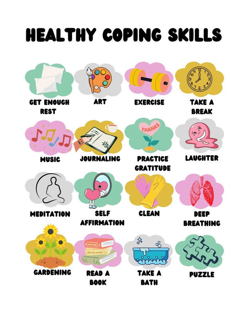 Healthy Coping Skills Poster, Coping Skills, Coping Skills Decor ... Healthy Coping Skills Poster, Coping Skills, Coping Skills Decor ...