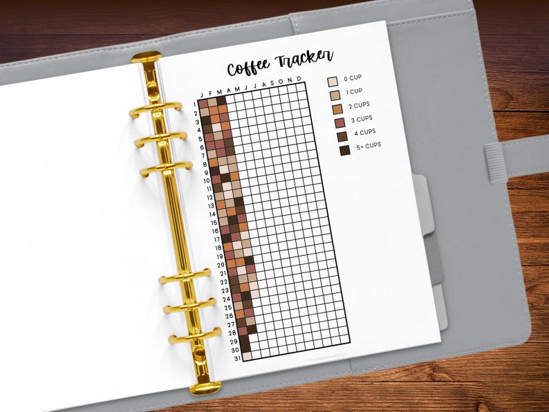 Coffee Tracker PRINTABLE Journal Page Planner Health Tracker Caffeine ...