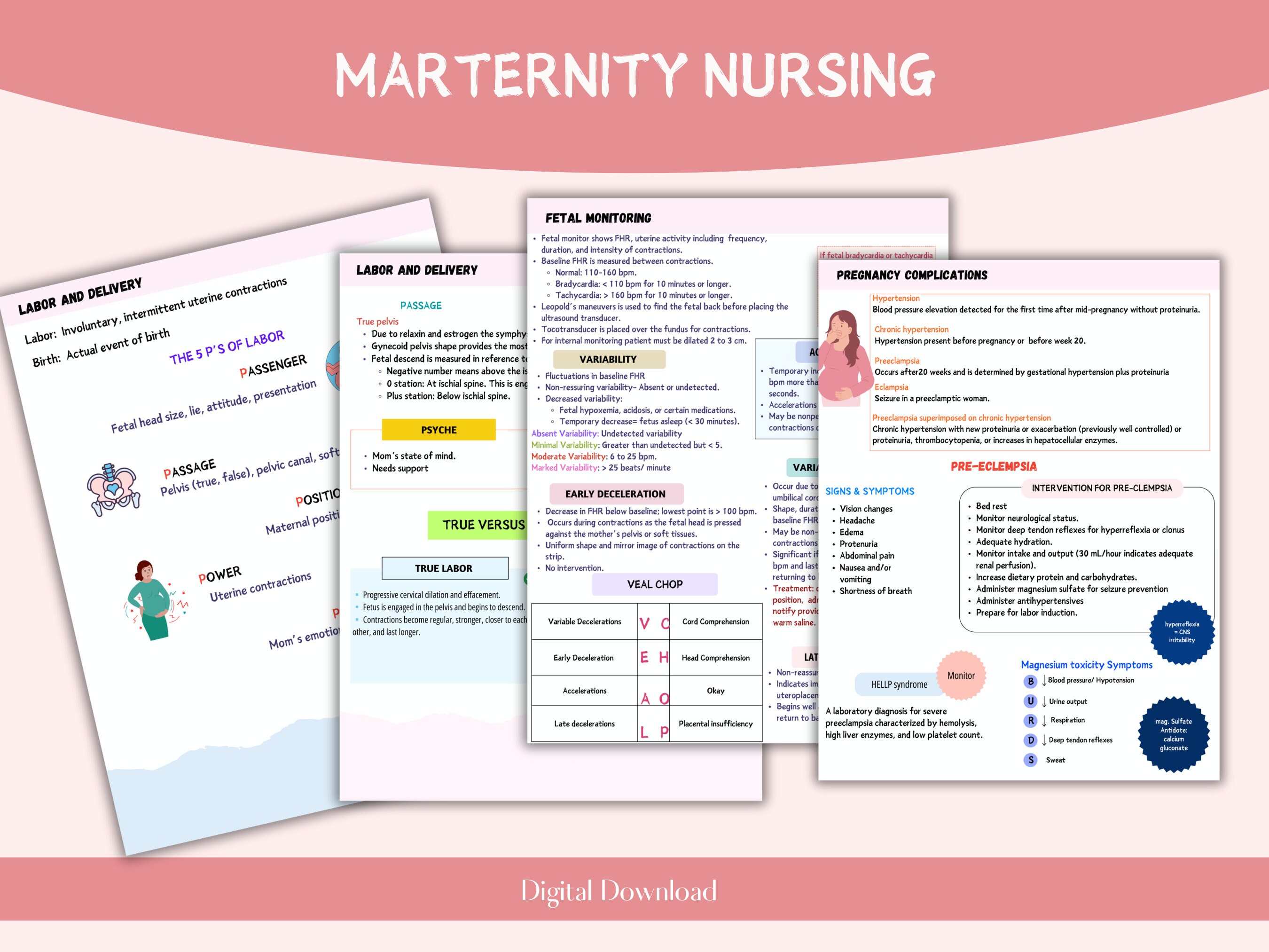 Maternity Bundle, Nursing Study Guide, Student Nurse, Nursing Notes,ob ...