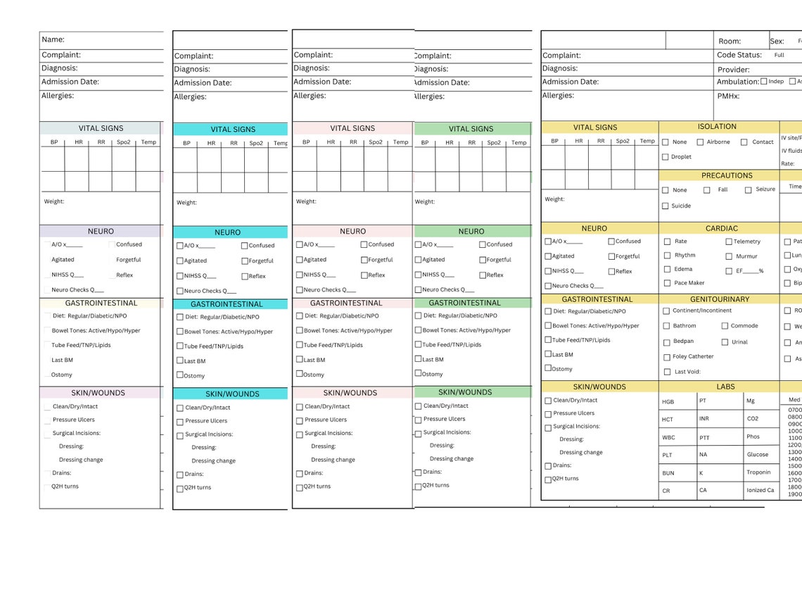 Med/surg Nursing Report Sheet Nursing Report Sheet Med Surg Nurse ...