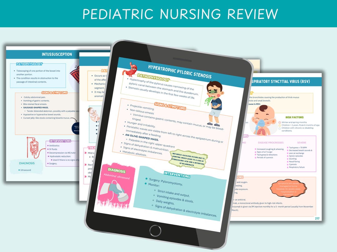 Nursing Pediatric Bundle Pediatric Nursing Notes for Pediatric Nurse ...