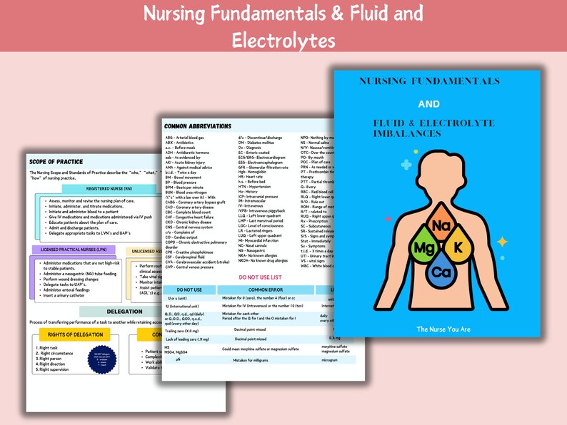 Nursing Fundamentals and Electrolytes Imbalance Fluid Imbalance Nursing ...