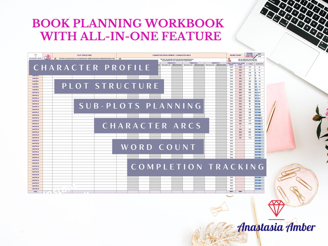 Novel Writing Spreadsheet All-in-one Editable Book Planner for Authors ...