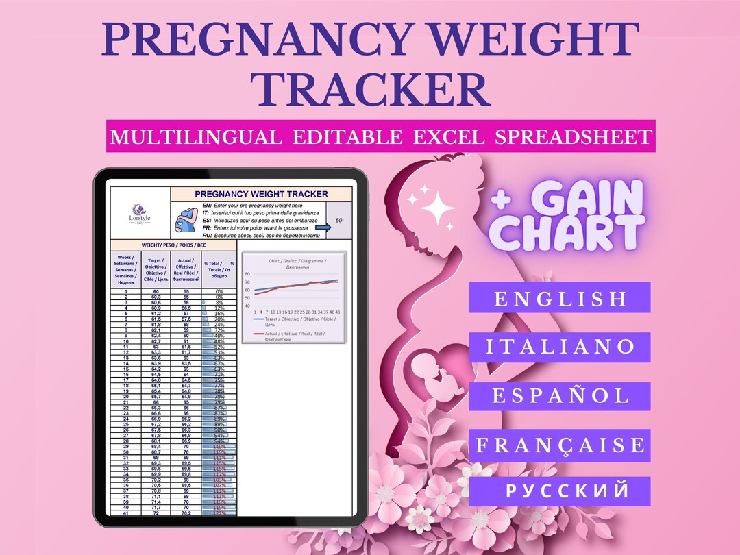 Pregnancy Weight Tracker and Gain Chart by Week - Multilingual Excel ...