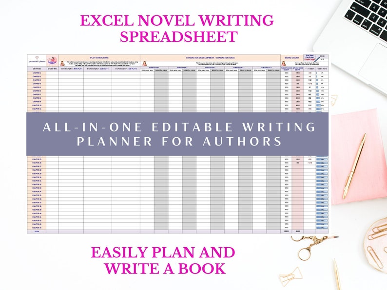 Novel Writing Spreadsheet All-in-one Editable Book Planner for Authors ...