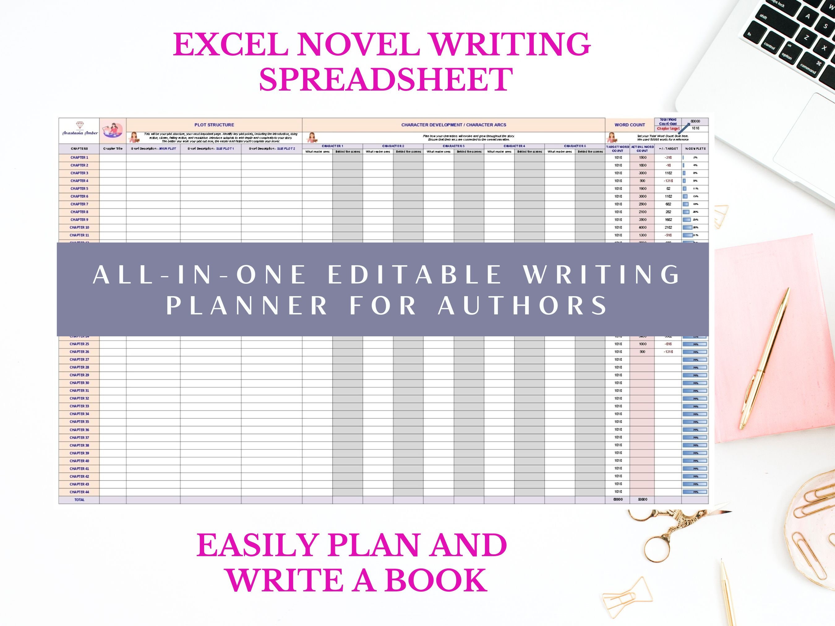 Novel Writing Spreadsheet - All-in-one Editable Book Planner for ...