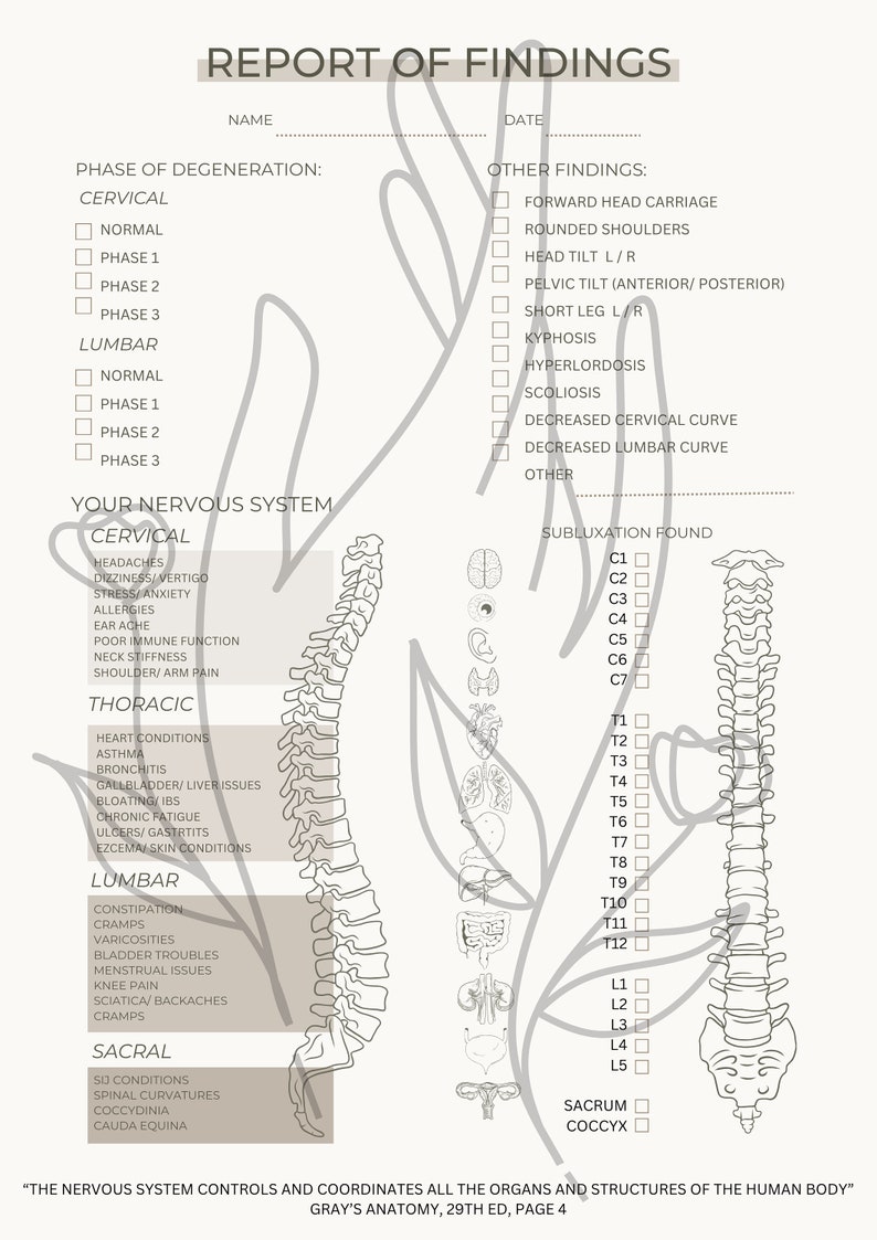 Chiropractic Starter Pack- ROF Pack: 7 Pages Plus Folder Cover Beige ...