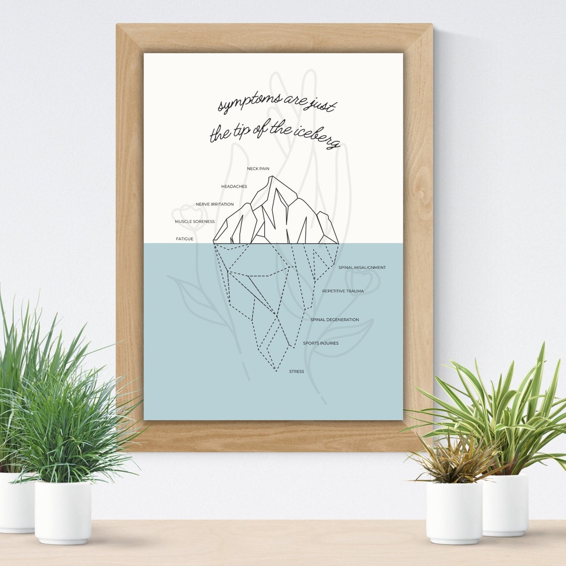 Symptoms Are Just the Tip of the Iceberg PDF Download Poster in Blue - Etsy