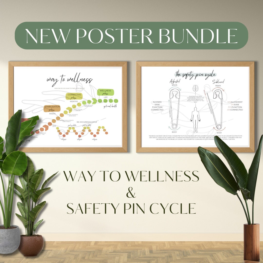 Poster Bundle! Way to Wellness and Safety Pin Cycle - Etsy