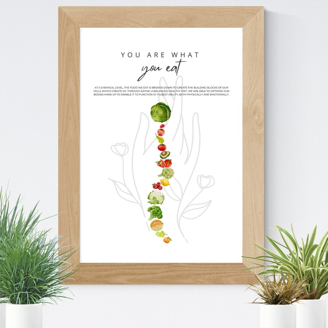 You Are What You Eat Poster: Watercolor Fruit & Veg (PDF Download) - Etsy