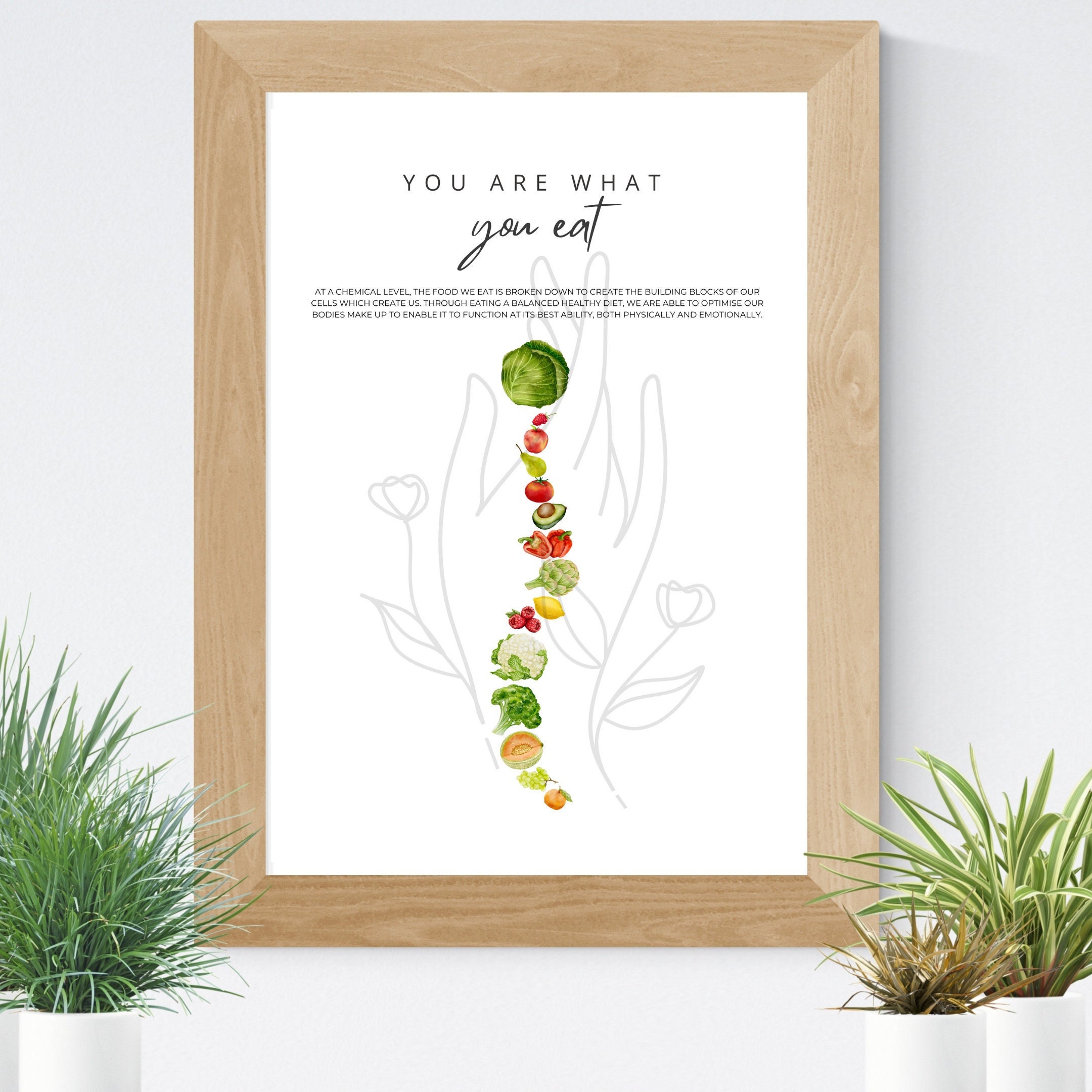 You Are What You Eat: Nutrition/ Health/ Diet PDF Download Poster With ...