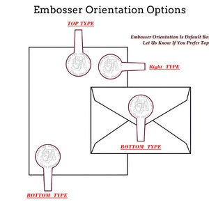 Personalized Book Embosser, Custom From the Library of Book Stamp ...