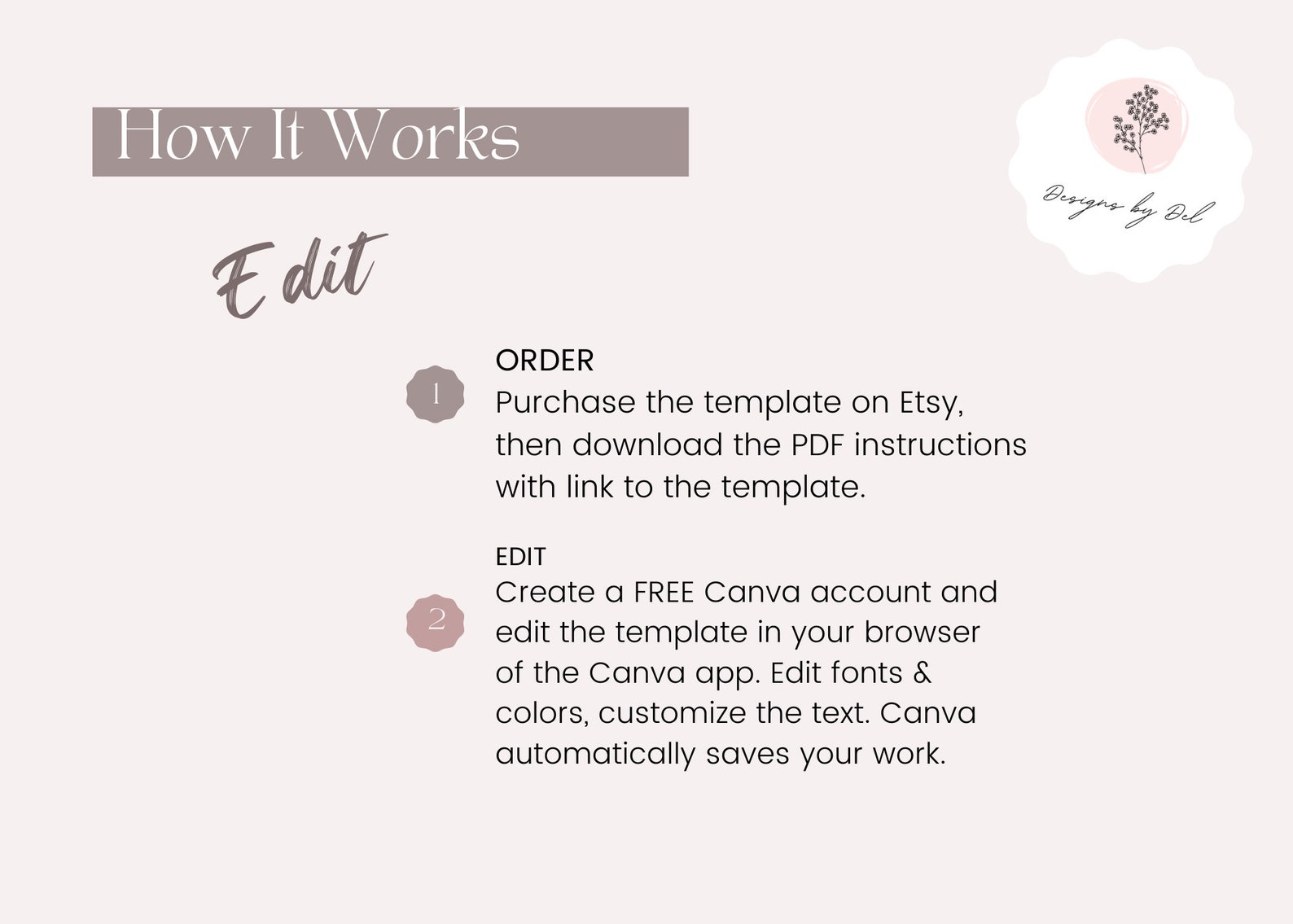 Seating Chart, Seating Chart Cards, Seating Table Charts, Table ...