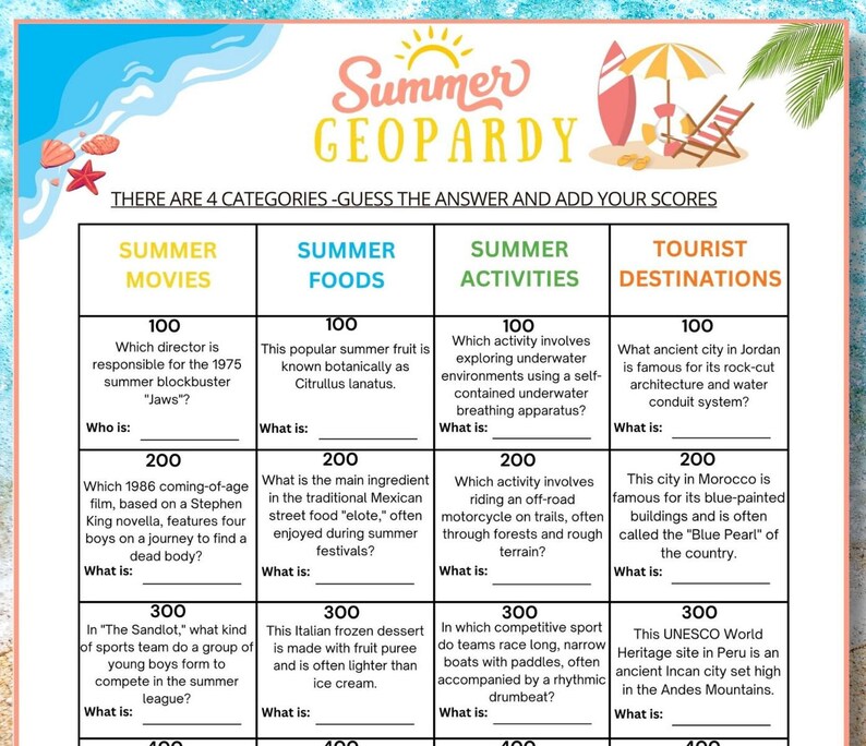 Summer Fun Jeopardy Game: Family Trivia Activity (PDF) - Etsy