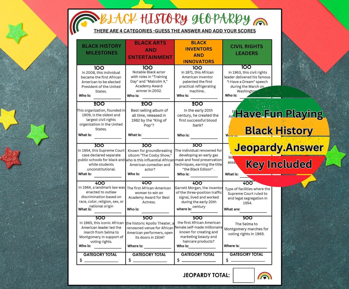 Black History Jeopardy Game: Trivia Quiz (instant Download) - Etsy