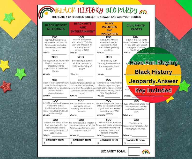 Black History Jeopardy Game: Trivia Quiz (instant Download) - Etsy