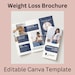 Weight Loss Brochure- Editable Canva Template - Etsy