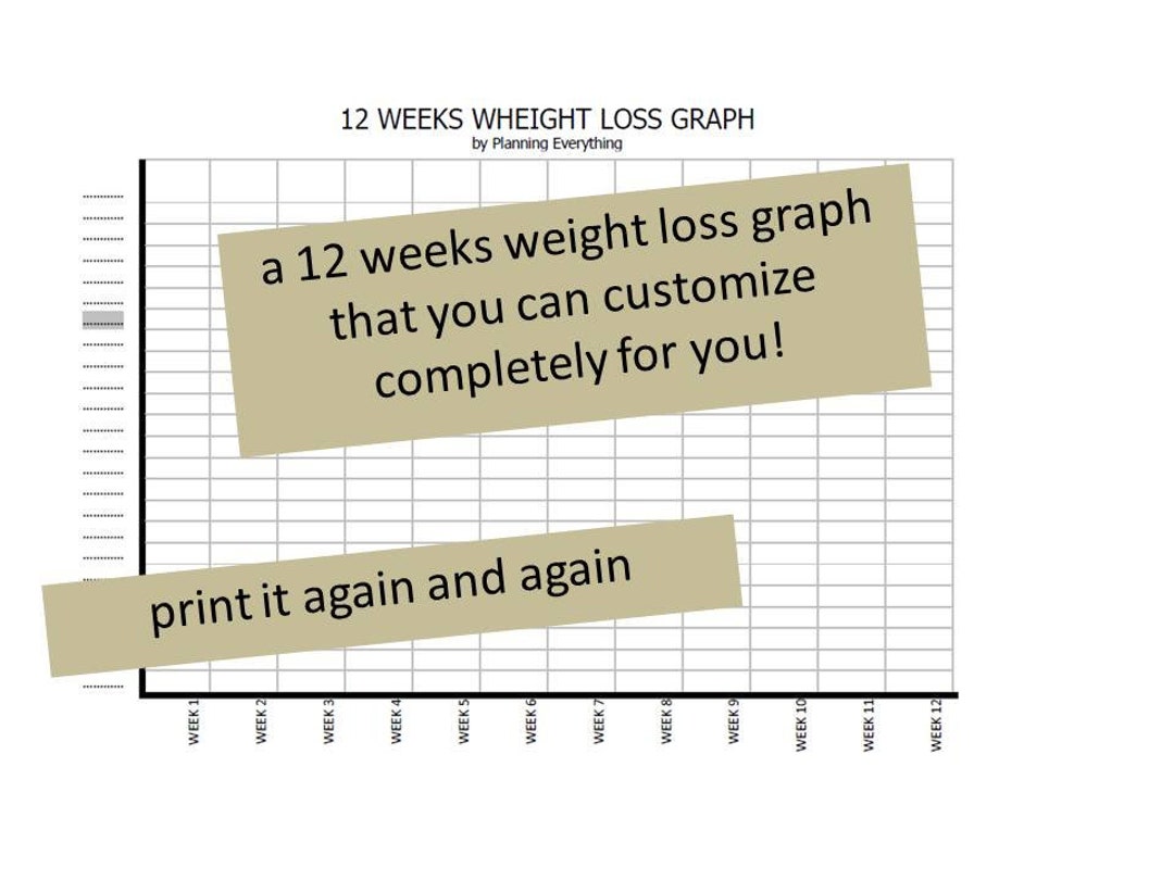 12 Weeks Weight Loss Graph - Etsy