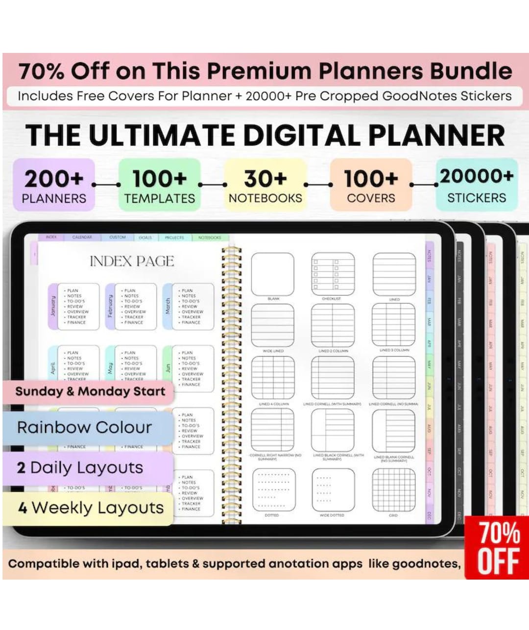 All-in-one Digital Planner 2024, 2025, 2026, Digital Planner, Digital ...