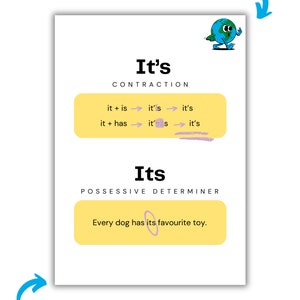 Homophones #1 Poster | ESL | EFL | ESFOL | A2 | Classroom | Visual Aids ...
