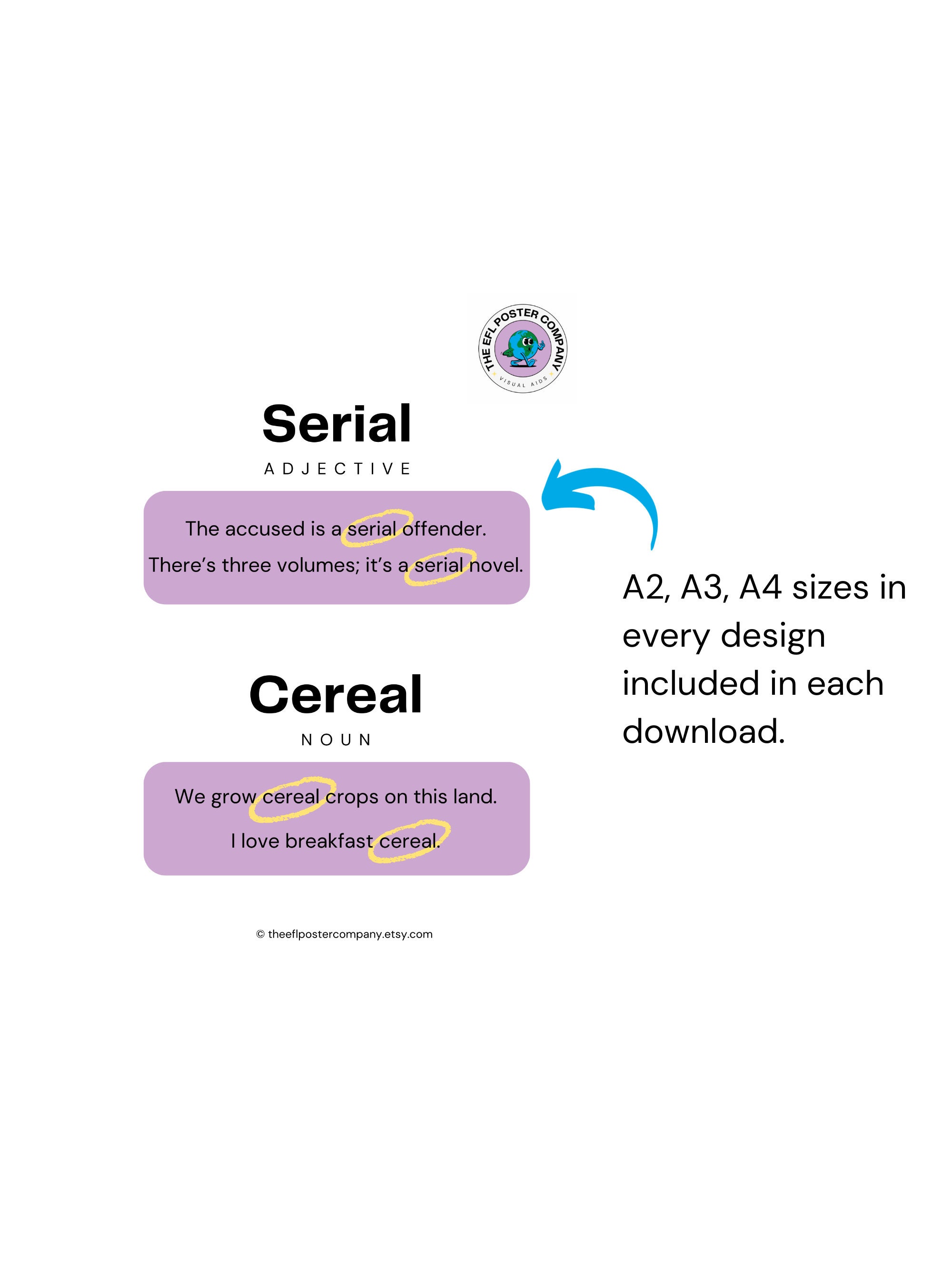 Homophones #7 Poster | ESL | EFL | ESFOL | A2, A3, A4 Sizes Included ...