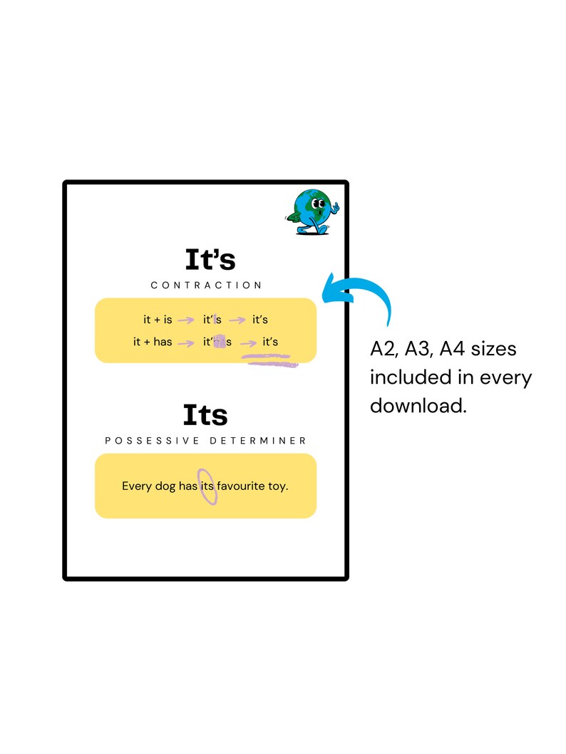 Homophones #1 Poster | ESL | EFL | ESFOL | A2 | Classroom | Visual Aids ...
