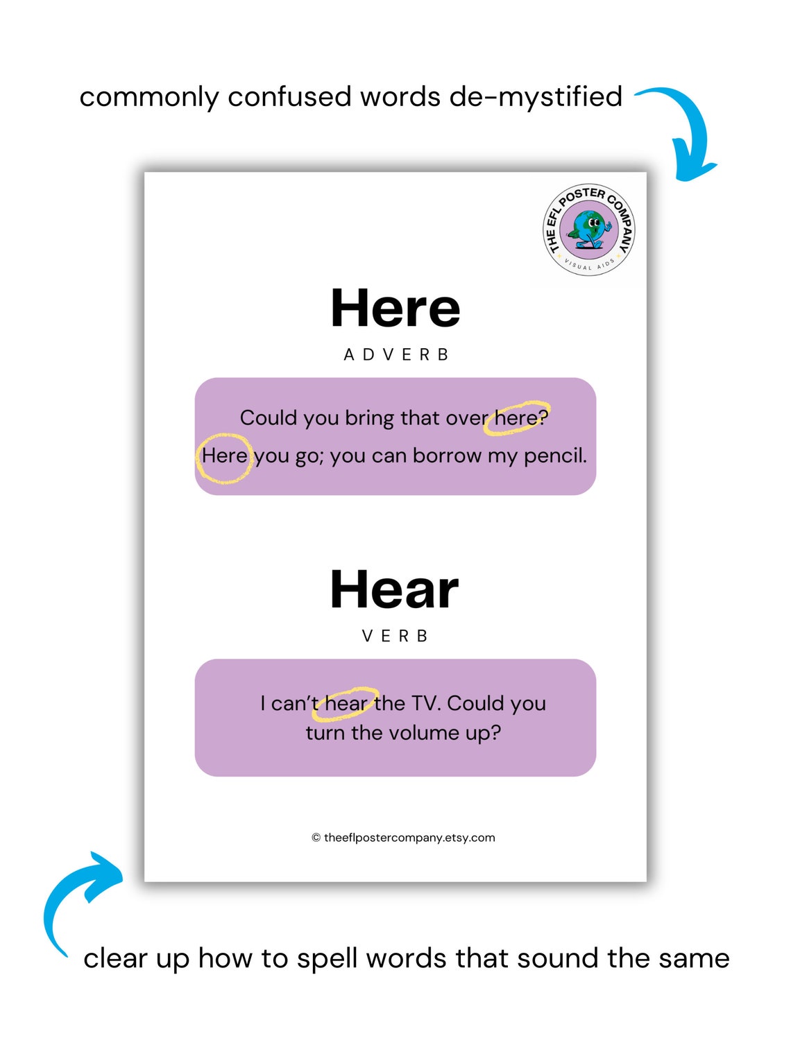 Homophones #5 Poster | ESL | EFL | ESFOL | A2, A3, A4 Sizes Included ...