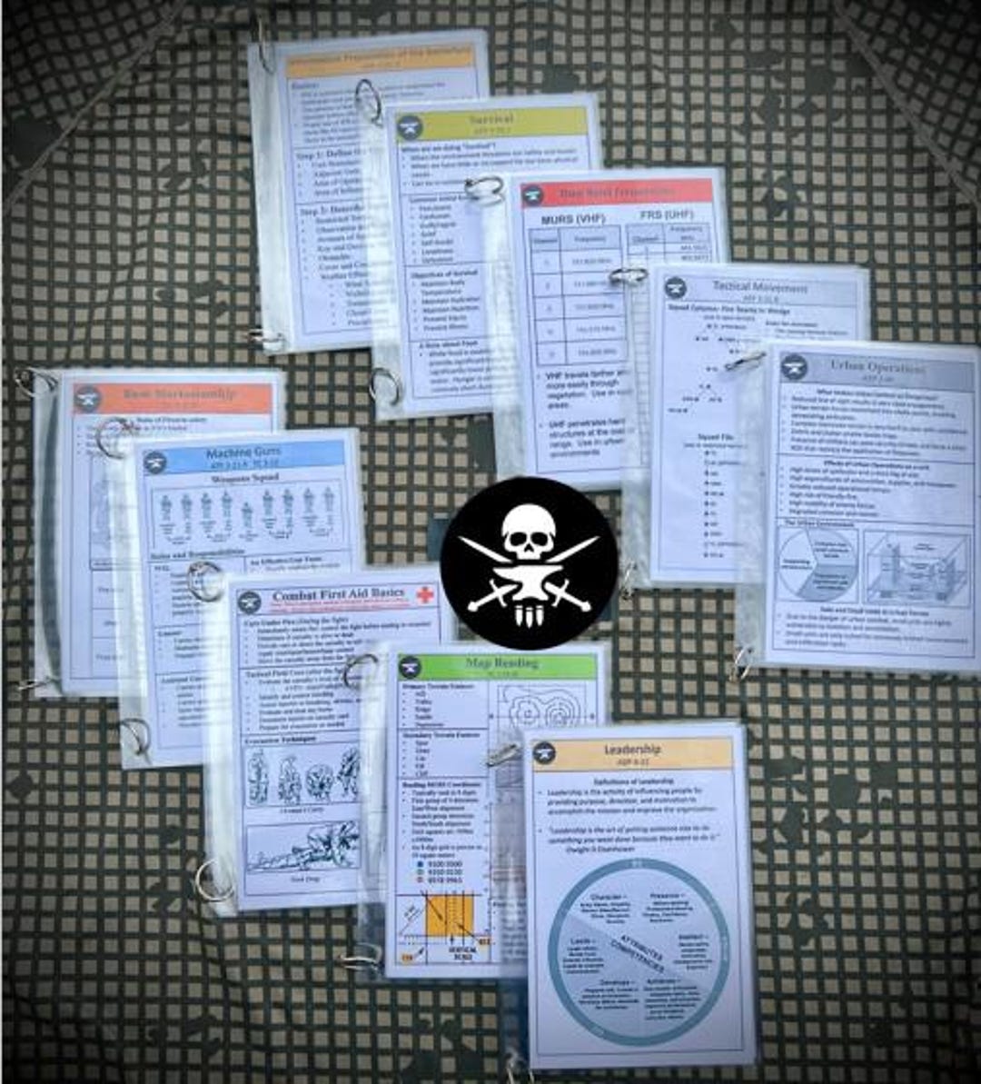 Field Cards- the Complete Set (of 22)! - Etsy