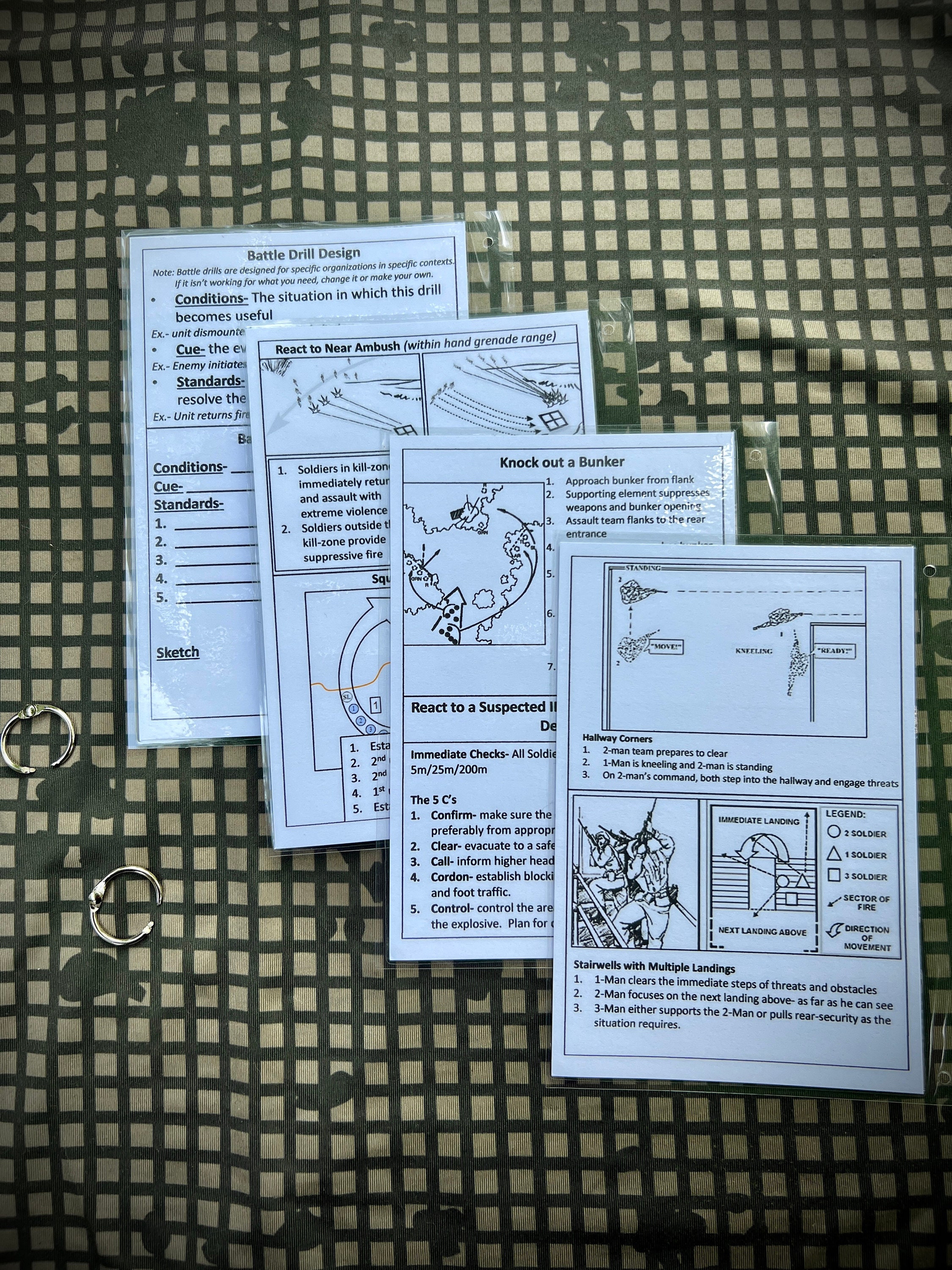 Field Cards- Battle Drill Pack - Etsy