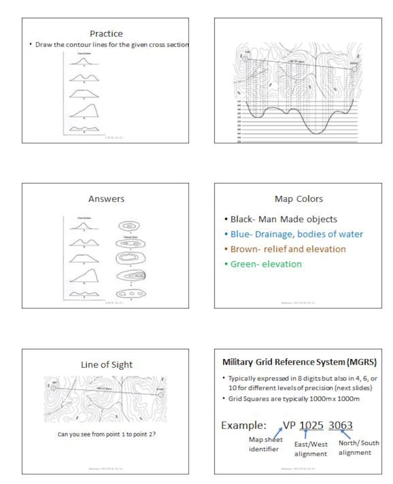 Land Nav Training Binder- Ppts, Worksheets, and Practical Exercises - Etsy
