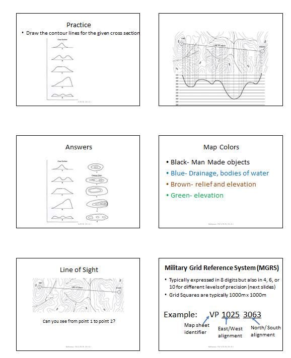 Land Nav Training Binder- Ppts, Worksheets, and Practical Exercises - Etsy