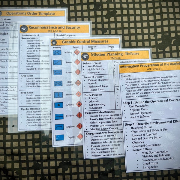 TacticalForge - Etsy