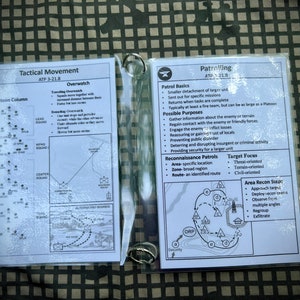 Field Cards- Patrolling Pack - Etsy